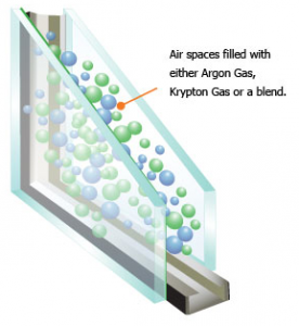 Does Argon Conduct Heat? Argon Gas - Q&A | Cosyhomes Windows